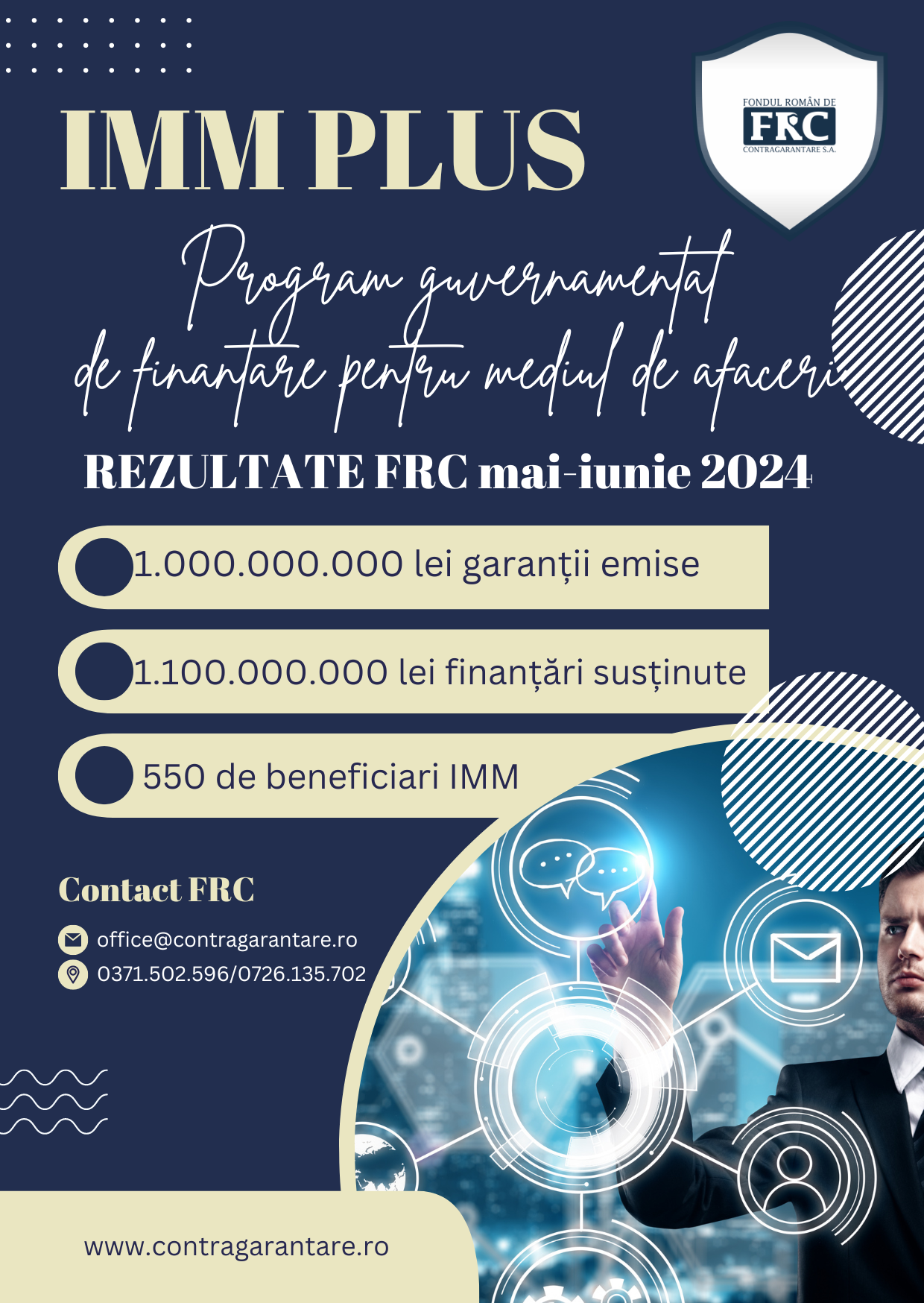 Performanță notabilă la Fondul Român de Contragarantare în derularea Programului IMM PLUS: 1 ...